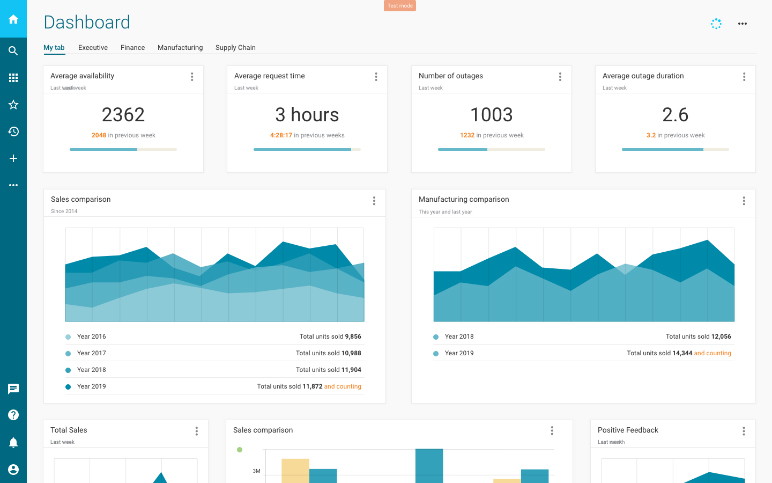 Epicor Kinetic For Information Technology Leaders In Manufacturing